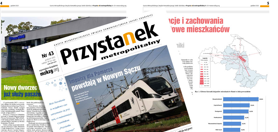 43. numer Przystanku Metropolitalnego